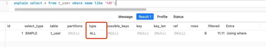 MySQL索引失效的常见情况详解 | Adrian Wang's blog