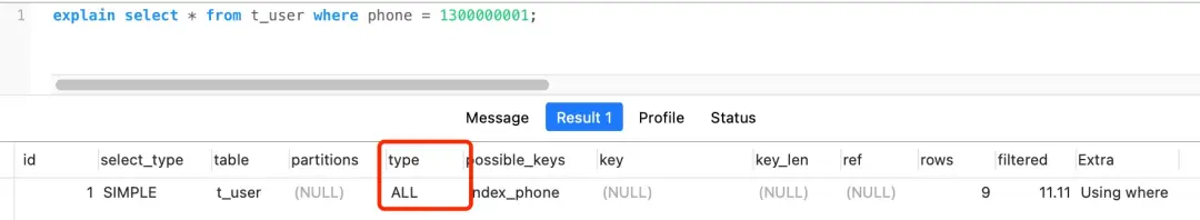 MySQL索引失效的常见情况详解 | Adrian Wang's blog