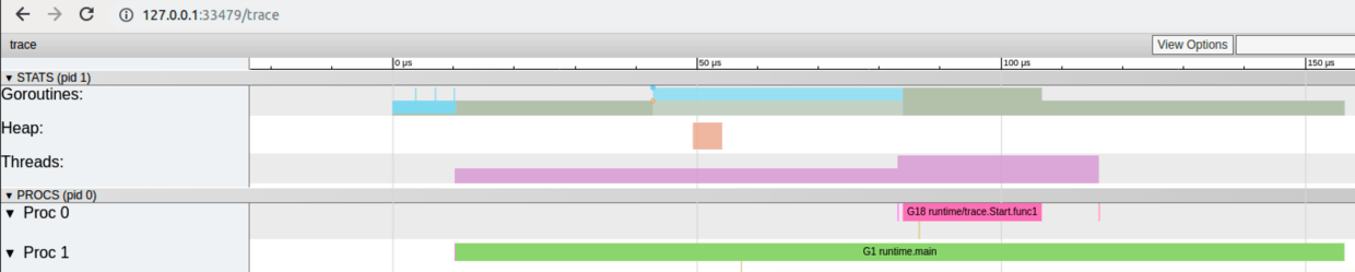 深入理解Go语言并发调度器GMP模型 | Adrian Wang's blog